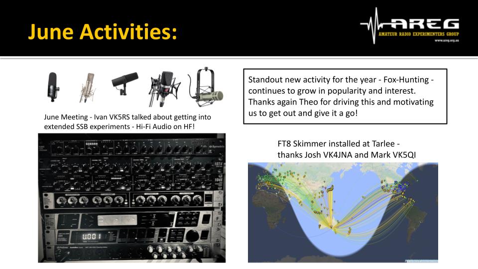 AREG AGM: New Committee for 2021/22 | AREG