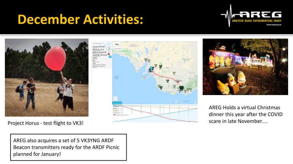 AREG AGM: New Committee for 2021/22 | AREG