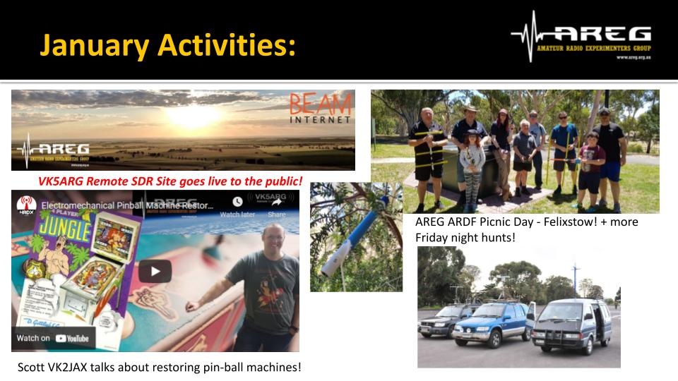 AREG AGM: New Committee for 2021/22 | AREG