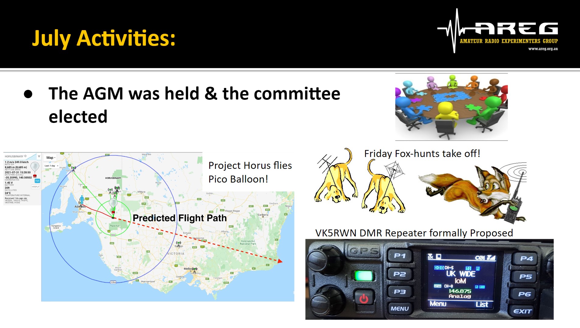 AREG: 2021/2022 – A Year in Review | AREG