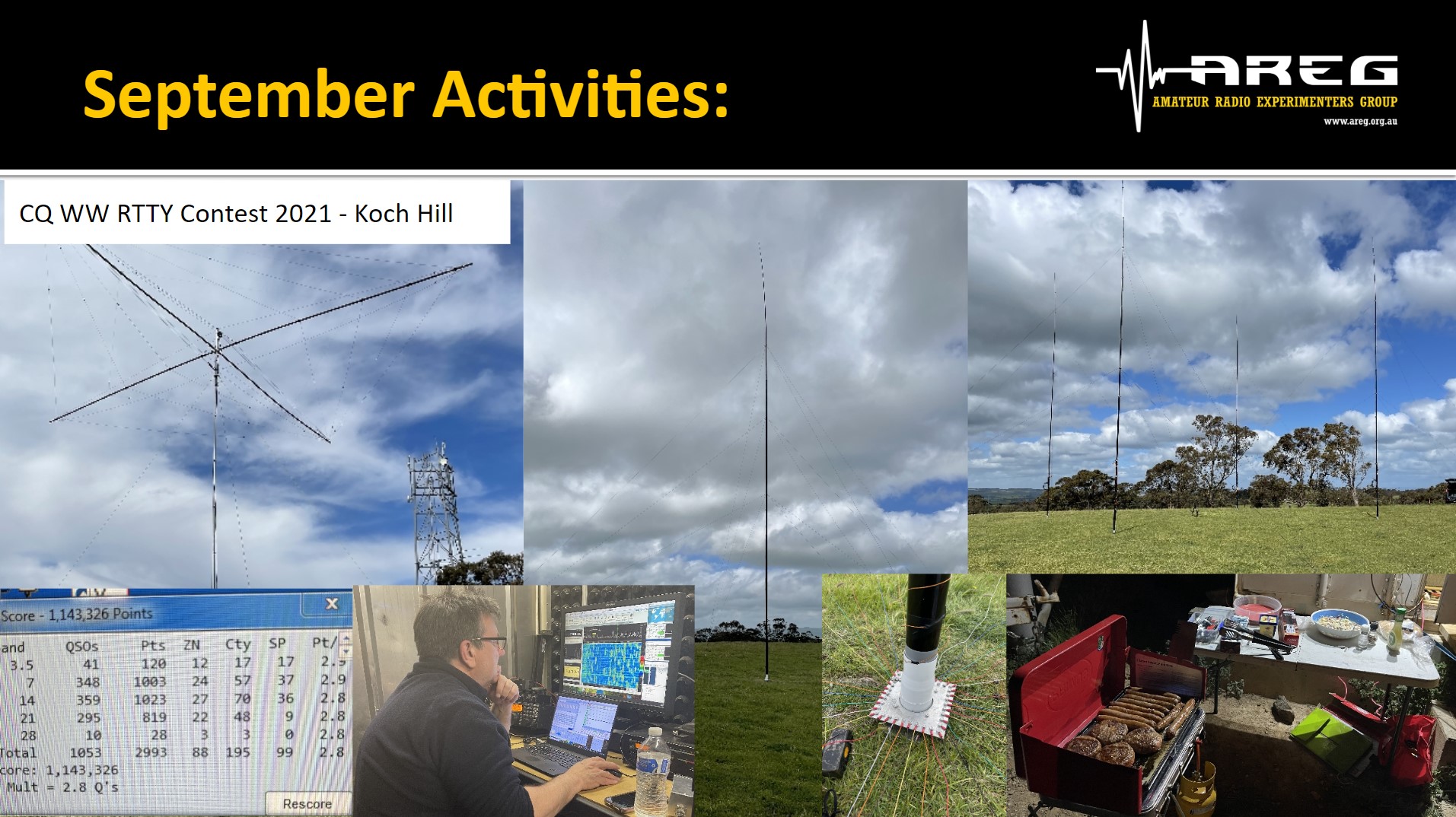 AREG: 2021/2022 – A Year in Review | AREG