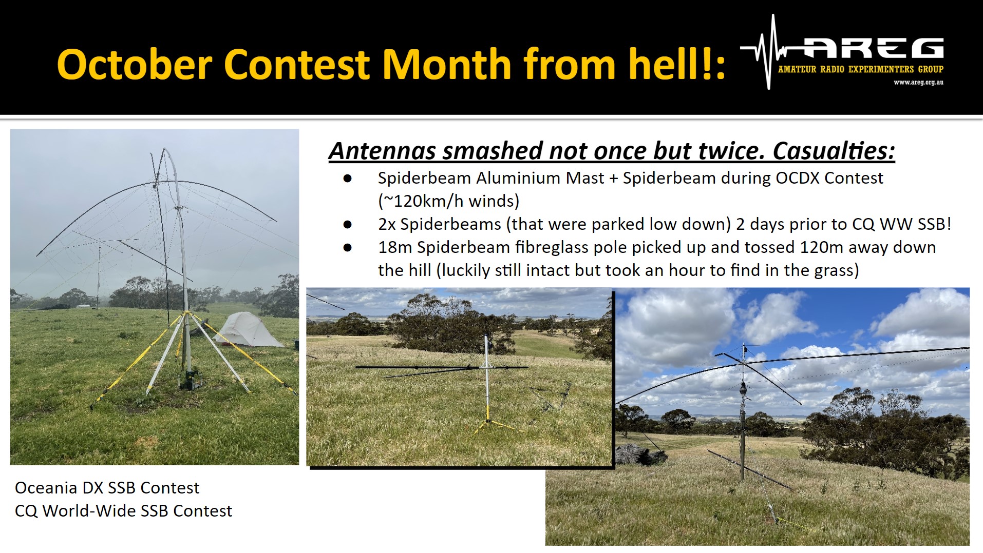 AREG: 2021/2022 – A Year in Review | AREG